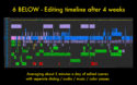 The First 6K Native Workflow in Premiere Pro
